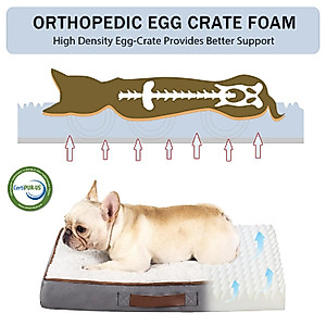 Flat Orthopedic Dog Bed-Memory Foam Dog Bed for Small Dogs, Dog Bed for Crate with Waterproof Replacement Washable Cover, Soft Comfortable Fluffy Faux Rabbit Fur, Durable, Non-Slip, Egg Crate Foam