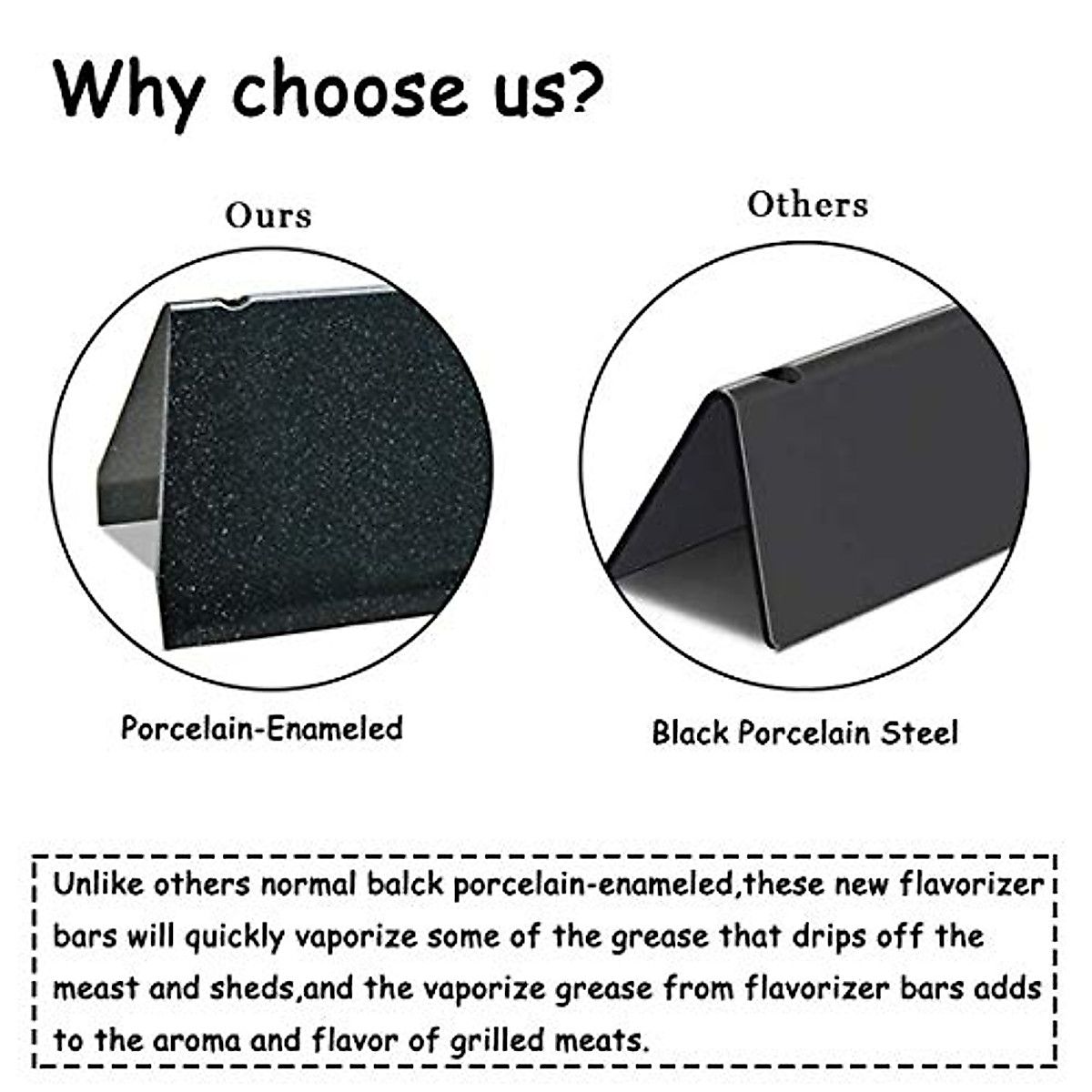 Hisencn 7636 15.3 Inch Flavorizer Bars for Weber Spirit I & GS4 Spirit II 300 Series, Spirit E310 E320 E330 S310 S320 S330 Gas Grill with Front Control Knob, Porcelain Heat Plates for Weber 7636, 16GA