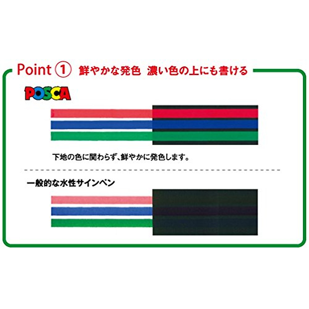 Mitsubishi Pencil Posca PC3M.3 Water-Based Pen, Fine Point, Round Tip, Yellow Color, 10 Pens