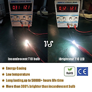 iBrightstar Extremely Bright Wedge T10 168 194 LED Bulbs for Car Interior Dome Map Door Courtesy License Plate Lights, Xenon White