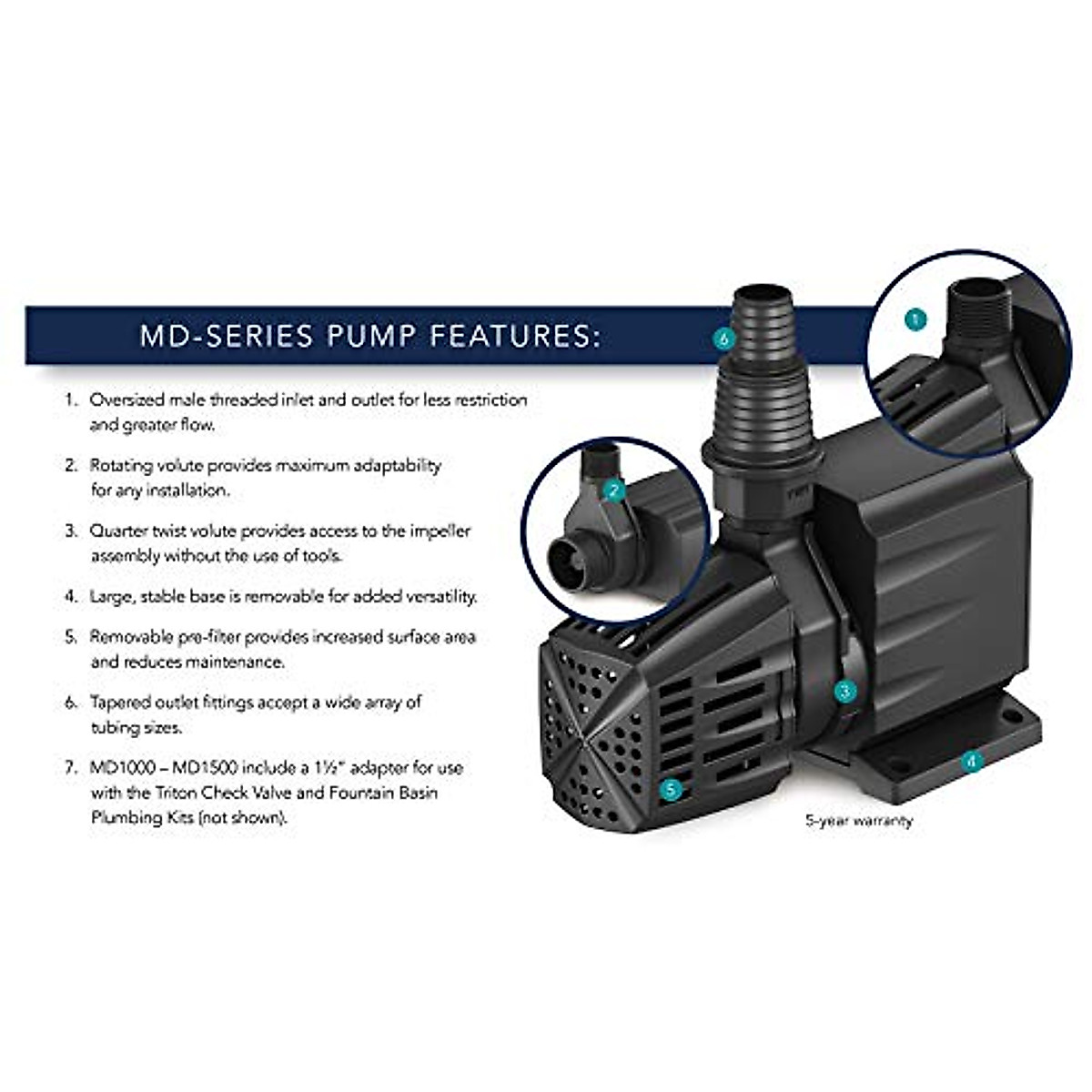 Atlantic Water Gardens MD1000 Energy Efficient Water Feature and Fountain Pump, 1000 GPH