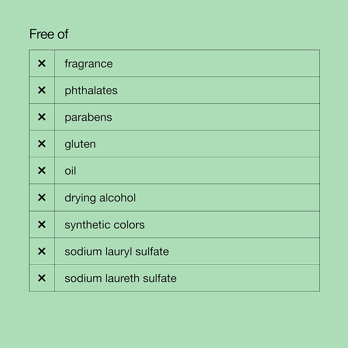 Clinique Exfoliating Face Scrub With Salicylic Acid For Oily Skin Types | Refreshing + Refining, 3.4 Fl Oz