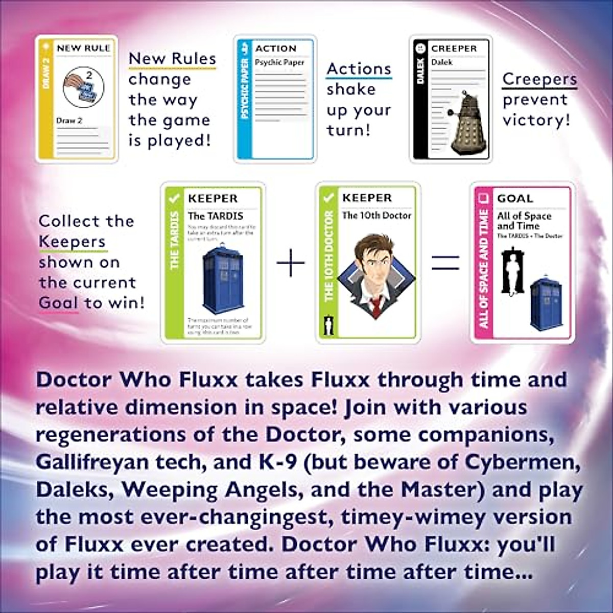 Looney Labs Doctor Who Fluxx Card Game - Whovian Delight with Quick Rounds