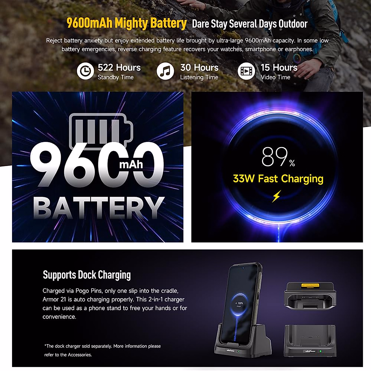 Ulefone Armor 21 Android 13 Rugged Smartphone Unlocked, MTK Helio G99 16GB+256GB Cell Phone, 3.5W Big Speaker, 64MP+24MP Night Vision Camera, 6.58"FHD+, 9600mAh, Dual SIM 4G Rugged Phone, NFC GPS OTG