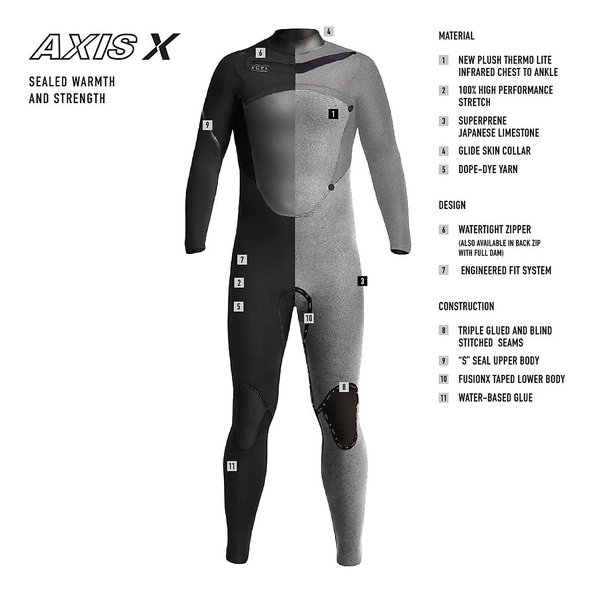 XCEL Mens Axis X 3/2mm Fullsuit (Black '20, XLarge)