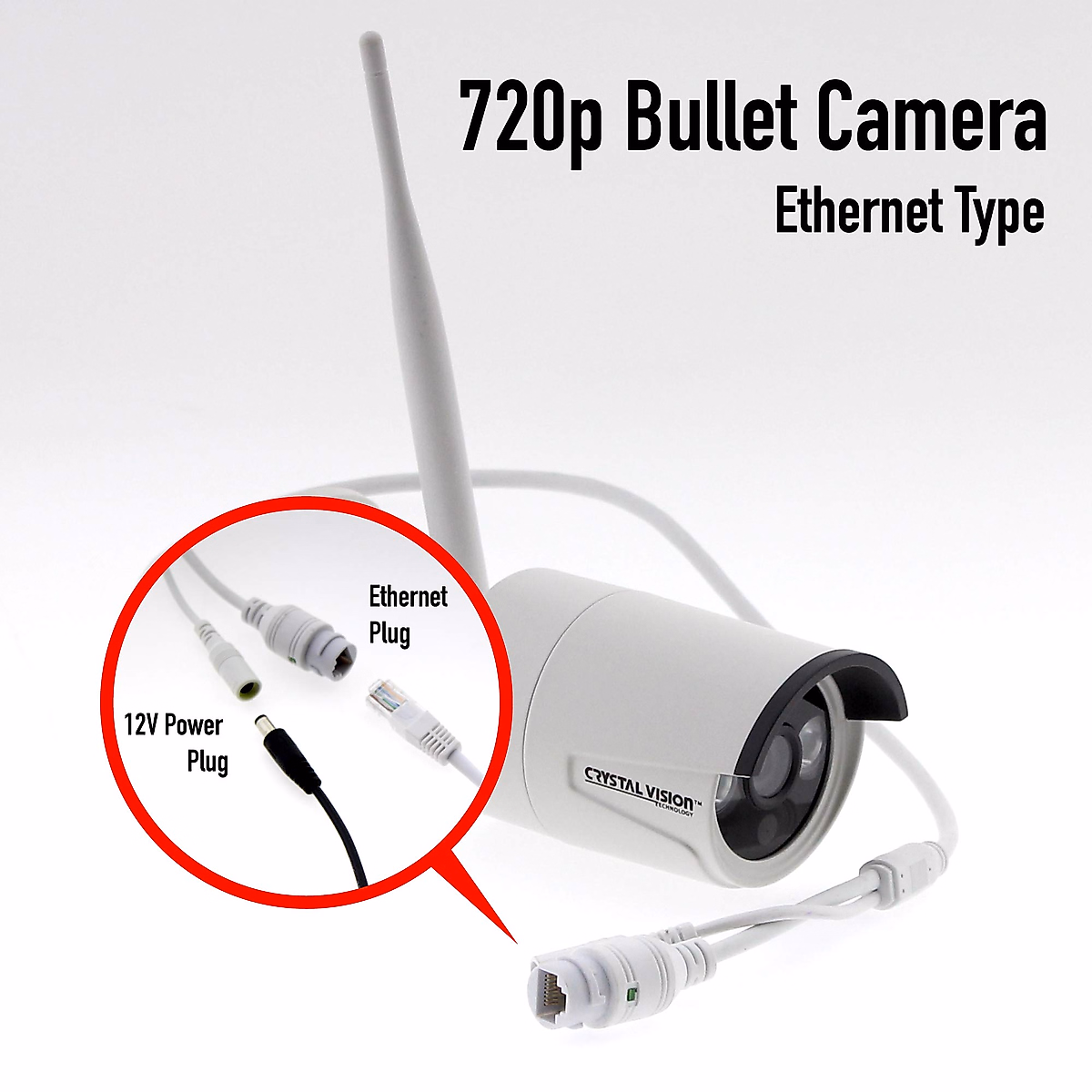 Crystal Vision CVT-3010W 720P Wireless Replacement Camera (Ethernet Type) for CVT9604E/CVT9608E