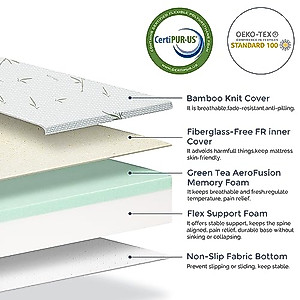 IULULU Queen Size Mattress, 8 Inch Queen Mattress in a Box, Gel Memory Foam Bamboo Cover Mattress Green Tea Cooling Medium Firm Bed Mattress for Pain Relief, CertiPUR-US Certified,White