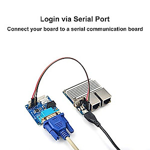 NanoPi R1S Allwinner H3 RAM 512M Tiny Computer & Router Dual Gbps Ethernet, in Pocket to go