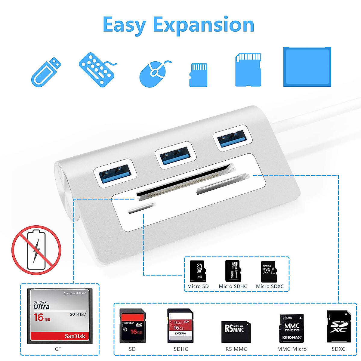 KETAKY 6-in-1 USB 3.0 Hub Adapter, 6 Port Triangle Portable Aluminum Hub, with SD/TF/CF Card Reader Combo, for iMac Pro, MacBook Air, Mac Mini/Pro, Surface Pro, PC and Laptop