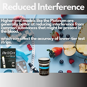 ReliOn Test Strips, Platinum 50 Count (Pack of 1), Testing Blood Glucose, Boxed by Fusion Shop Store