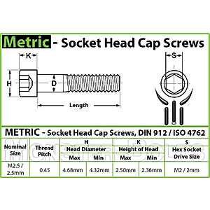 MonsterBolts - M2.5 x 8mm Socket Head Screws, DIN 912, A2 Stainless Steel, 50 Pack