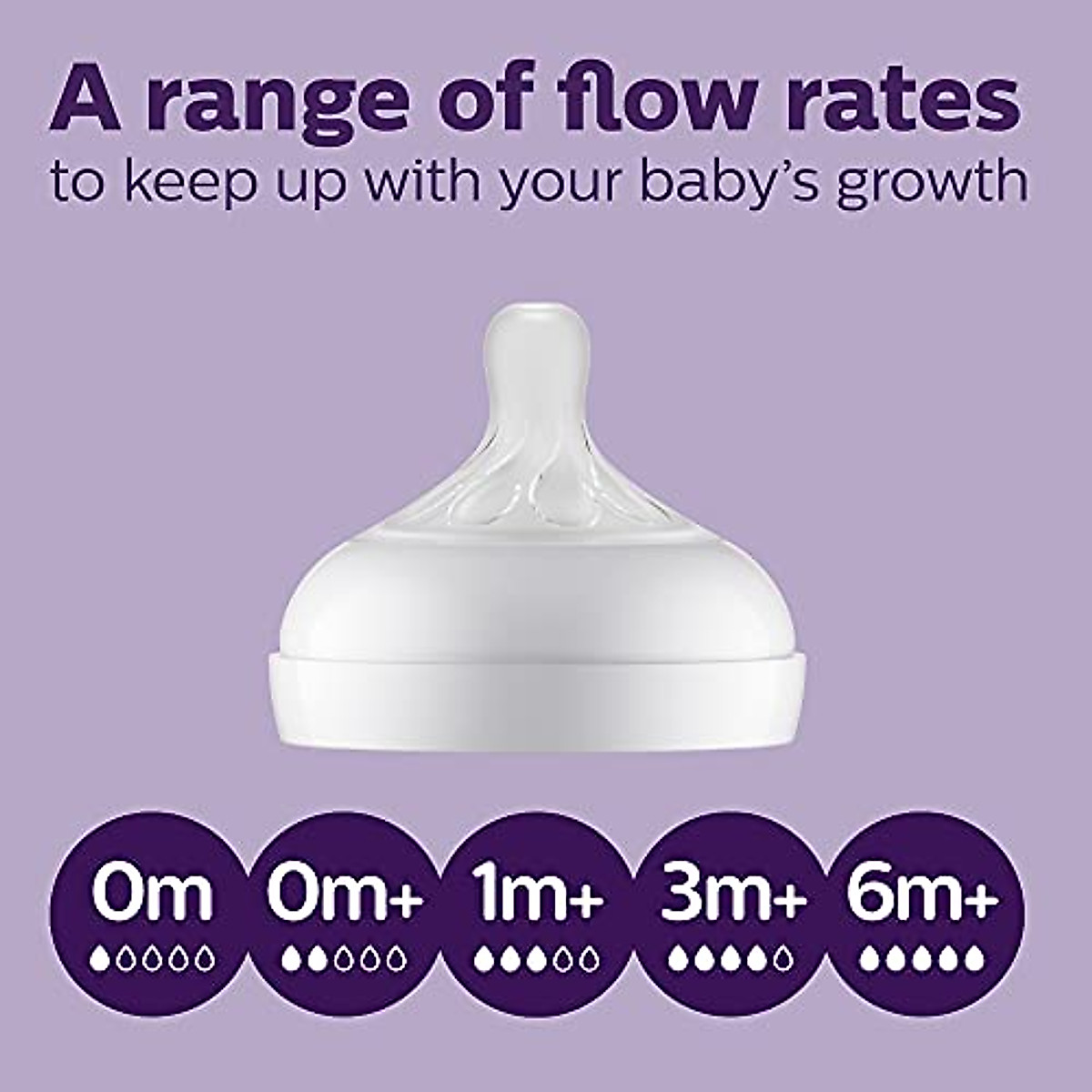 AVENT Philips Natural Response Baby Bottle Nipples Flow 4, 3M+, 4pk, SCY964/04
