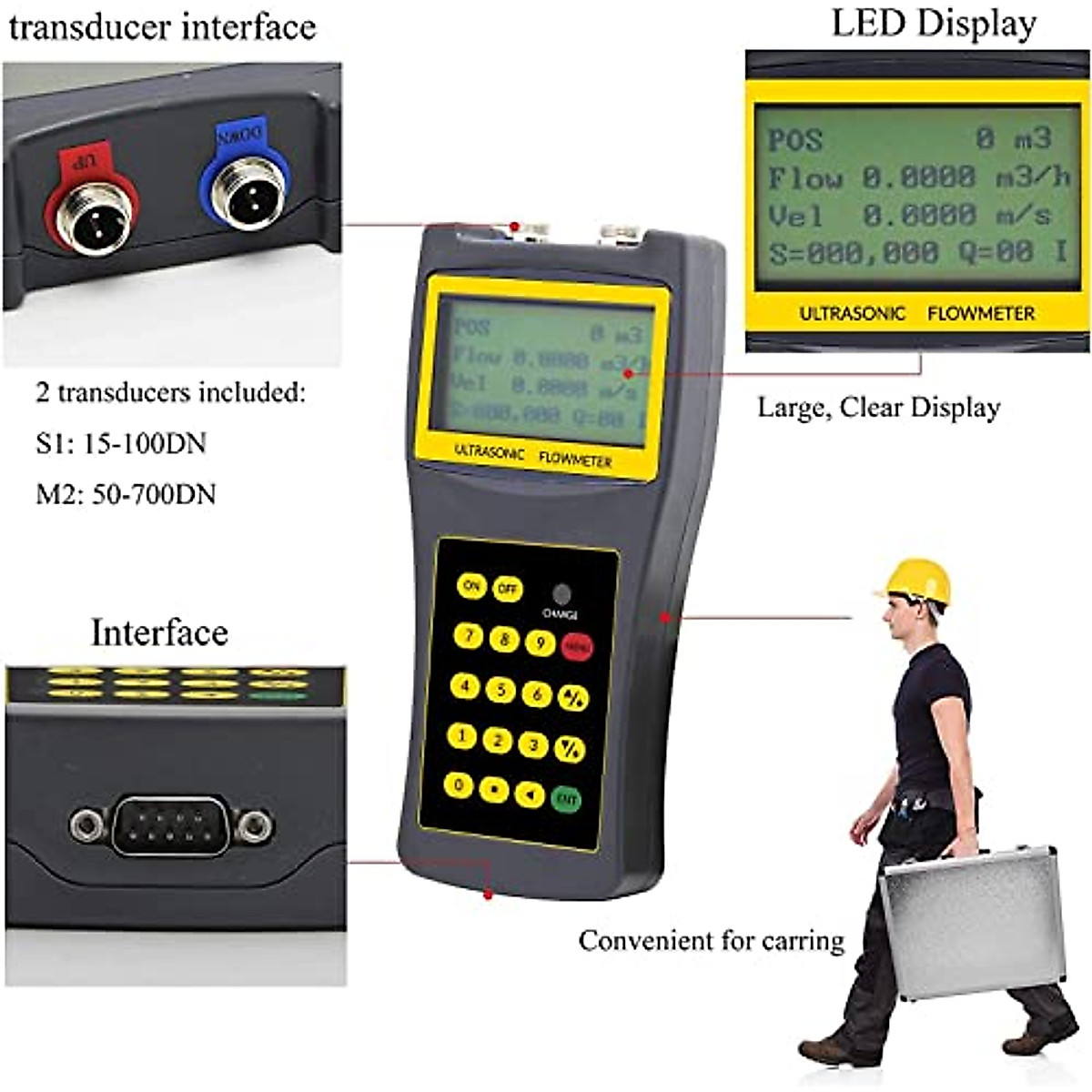 CGOLDENWALL TDS-100H Handheld Portable Ultrasonic Flow Meter Flowmeter Clamp on Sensor (DN15-700mm)