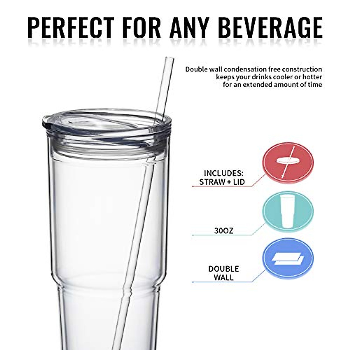 MEWAY 30oz/2 pcs Classic Insulated Tumblers,Double Wall Acrylic Tumbler with Lid，Reusable Plastic Insulated Tumblers with Straw，for cold drinks, sand ice, whatever you like(transparent,2 pack)