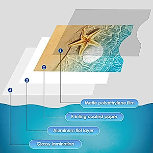 24 Pieces RFID Blocking Sleeves Aluminum Foil Identity Prevention RFID Credit Card Holders Includes 18 Card Sleeves and 6 Passport Sleeves