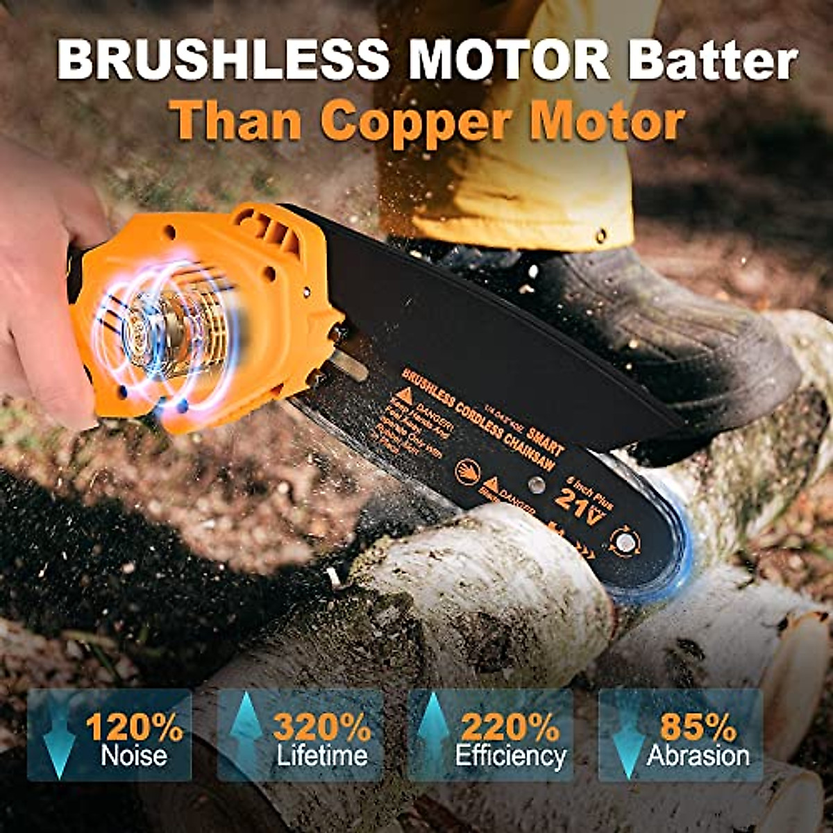 Mini Chainsaw 6-Inch,Electric Chainsaw-Battery Powered Cordless Chainsaw with Brushless Motor,21V Handheld Chainsaw for Outdoor Projects, Trimming, and Pruning