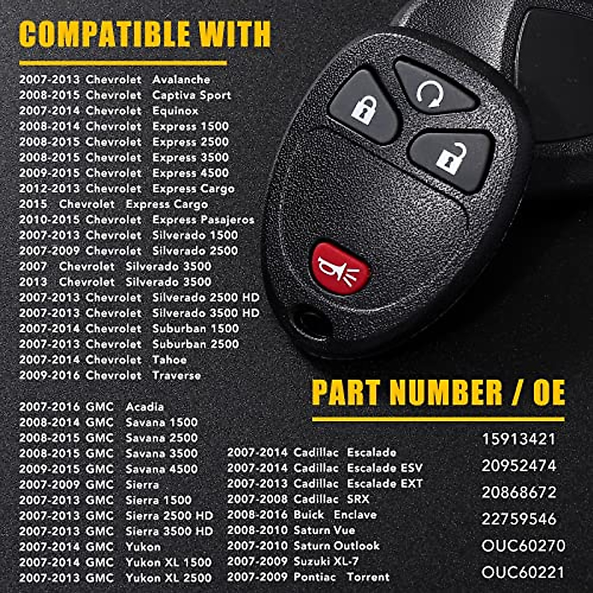 Key Fob Replacement Fits for 2007-2016 Chevy Silverado Suburban Tahoe Avalanche Equinox Express Traverse GMC Sierra Yukon Acadia Savana Cadillac Escalade Buick Enclave Saturn Vue Outlook, 3 Btn Set 1