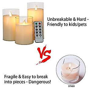 Aignis Waterproof Flameless Candles 12pcs & Flameless Candles Flickering Battery Operated Candles 3pcs