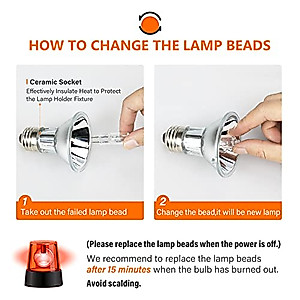 Simple Deluxe Reptile UV Bulb 50W, UVA & UVB Full Spectrum Sun Lamp with 4 Replacement Mini Bulbs, for Lizard/ Reptiles/ Snacks/ Tortoise, Amphibian Pets