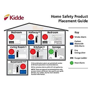 Kidde Hardwired Smoke Detector with 9-Volt Battery Backup (Included), Front-Load Battery Door, Test-Silence Button