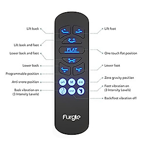 Furgle Adjustable Bed Base Frame Queen Ergonomic Adjustable Bed Base Double Motor Bed Frame with Massage, 2 USB Ports, Wireless Remote Control, Adjustable Mattress Retainer Bar