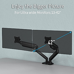 MOUNTUP Dual Monitor Desk Mount for 13-42’’ Computer Screen, Ultrawide Monitor Arm Holds 2.2-37.5 lbs Each, Full Motion Monitor Stand for 2 Monitors with Clamp/Grommet Base, VESA Mount 75x75 100x100