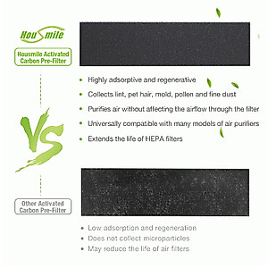 Housmile Replacement HEPA Filter B Compatible with G-guardian Models AC4825 AC4825E AC4825DLX AC4850PT AC4900CA AC4820 PureGuardian AP2200CA Plus 2 HEPA Filters and 4 Activated Carbon Filters -FLT4825