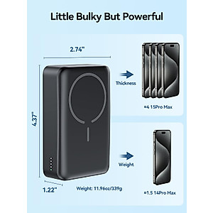 NEWDERY 20000mAh Magnetic Battery Pack, Power Bank PD 20W Fast Charging, Wireless Portable Charger with USB C Cable for iPhone 15/14/13/12/Pro Max/Pro/Plus/Mini and AirPods 3/2/Pro