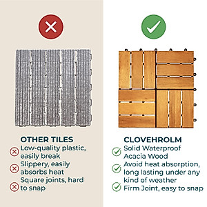 CLOVERHOLM 10Pcs Interlocking Deck Tiles - Waterproof 12”x12” Acacia Wood Tiles, Patio Tiles for Indoor and Outdoor, interlocking outdoor floor tiles, pavers, 12 Slats Checker Pattern (Natural, 12in)