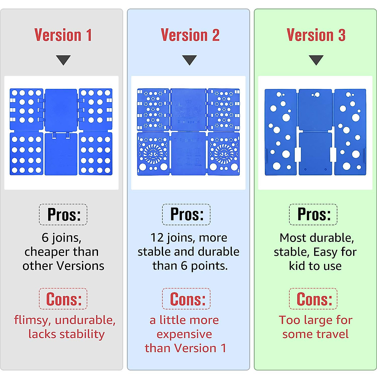 BoxLegend Version 3 Shirt Folding Board t Shirts Clothes Folder Durable Plastic Folding Helper Easy and Fast Folding Boards for Adults and Children, Black and Red