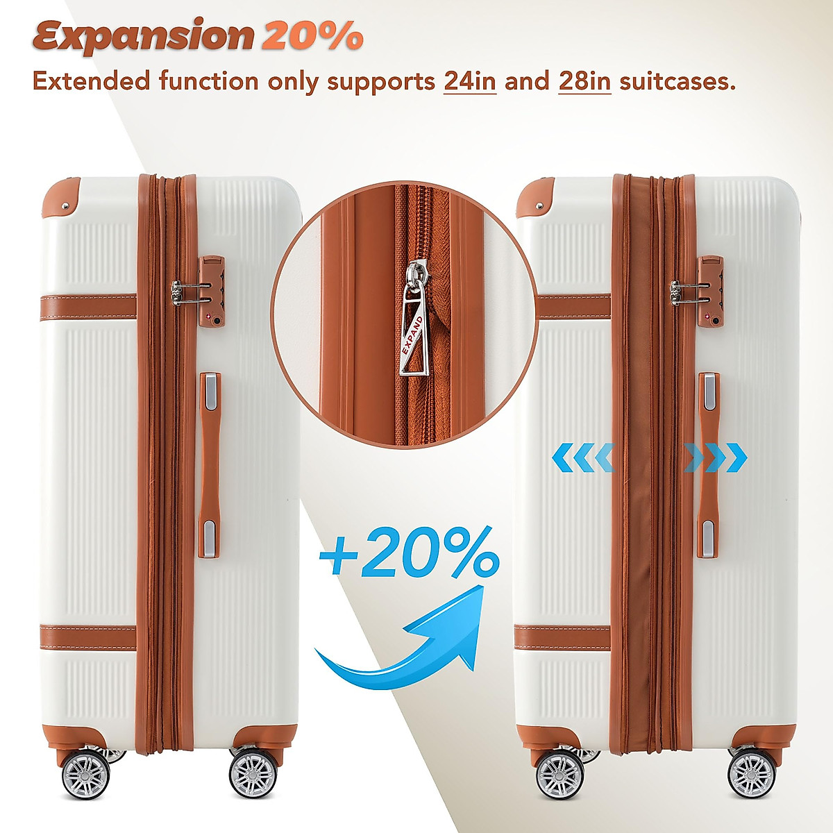Merax Hardside Rugged Travel Suitcase Luggage with 8 Spinner Wheels, Collision-Protection Angle, 3-Piece Set, TSA Lock, Expandable, Carry-On Luggage (20/24/28,White)