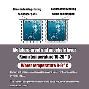 Utility sink kitchen sinks utility sinks for a laundry room 304 stainless steel kitchen sink single bowl With faucet and other accessories Suitable for restaurant, hotel (Size : 53 * 38cm