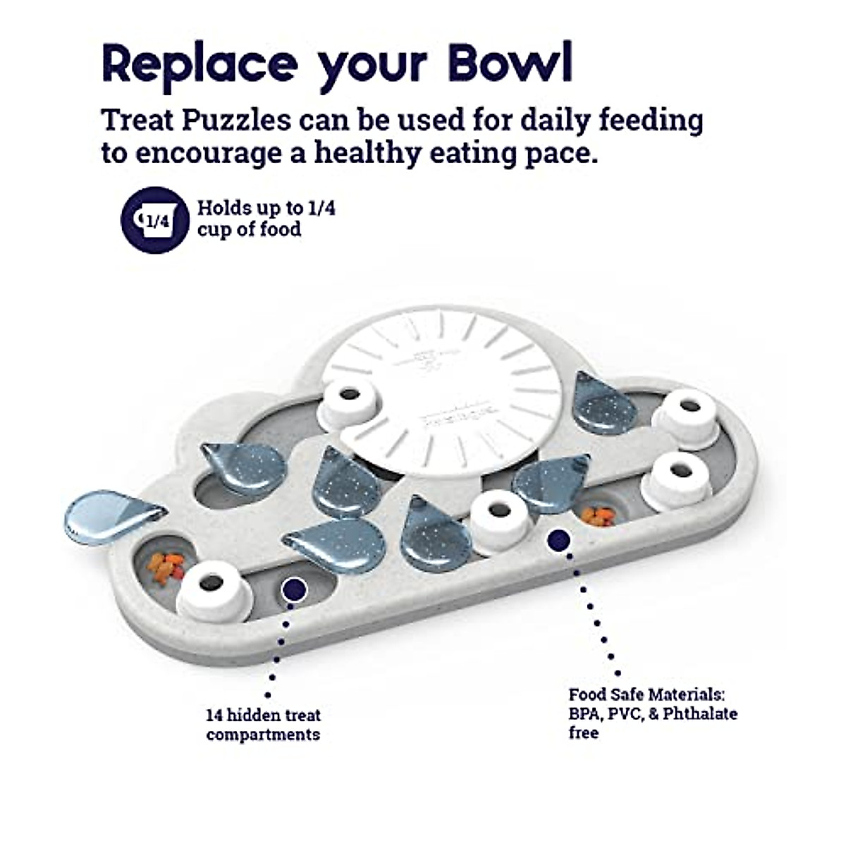 Catstages Nina Ottosson Rainy Day Puzzle & Play - Interactive Cat Treat Puzzle