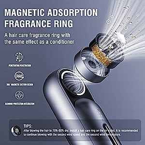 SKYEGLE Hair Dryer with Hair Care Fragrance Ring, 110,000 RPM Brushless Motor Negative Ionic Hair Dryer for Fast Drying, High Speed Low Noise Temperature Controlled Hair Dryer, for Home, Travel, Gift