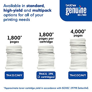 Brother TN-431 3PK, Cyan, Magenta, Yellow, Standard Yield, Model: TN4313PK