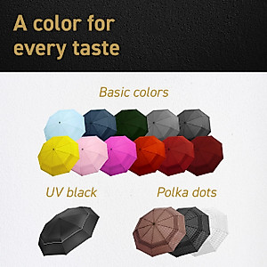 ﻿EEZ-Y Travel Umbrellas for Rain - Wind Resistant w/Open Close Button - Black