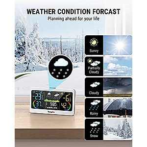 TempPro B68B Weather Station Indoor Outdoor Thermometer 500ft Wireless Home Weather Station with Digital Temperature Humidity Meter for Weather Forcast, White
