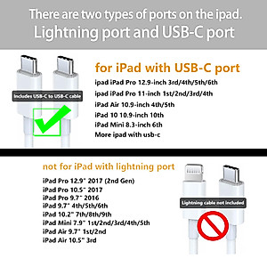 GKW Fast Charger for iPad with USB-C Port, iPad Pro Chargers, 20W USBC Fast Charging 10 ft for iPad 12.9/11/10.9 inch, Air 5th/4th, Mini 6th, 10th Generation, 10ft C to C Cable, 2Pack, White