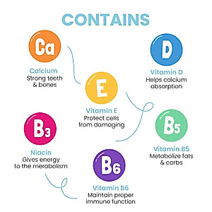Vitaminpaste Kids Toothpaste with Daily Multivitamins B3, B5, B6, D, E, Xylitol, Calcium, Fluoride Free, Fresh Breath, Fights Tarter, Anti-Cavity, Safe to Swallow, 4.1oz, Bubble Gum Flavor