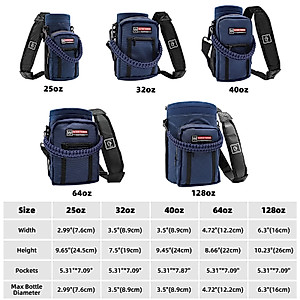 NATURE PIONEOR Insulated Water Bottle Holder with Shoulder Strap for One Gallon 128OZ Sports Water Jugs Bottles, Carrier/Pouch Sleeve for Outdoor Camping, Hiking,Gym