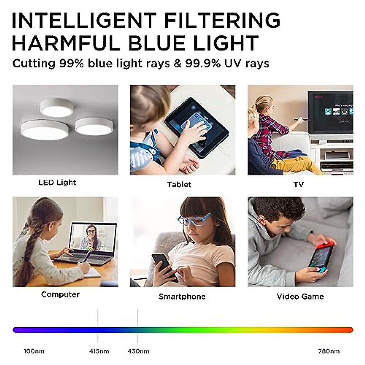 KDDOU 2 Pack Kids Blue Light Blocking Glasses for Girls & Boys 3-12, Toddler Fake Play Computer Screen Bluelight Blocker (Pink+ Purple)