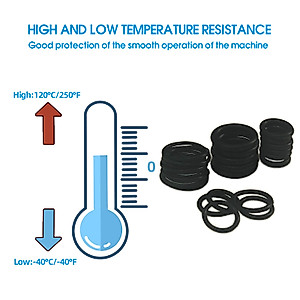 Boatsea 740pcs Rubber O Ring Assortment Kits 24 Sizes Sealing Gasket Washer Made of Nitrile Rubber NBR for Automotive Repair, Plumbing and Faucet, Air or Gas Connections, Resist Oil and Heat O-Rings