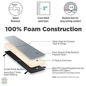 North American Mattress 8' Outdoor Picnic Bench Seat Cushion - 2 Piece Set; 96" (8ft) x 10" x 3"; Gray - Folding & Easy to Carry