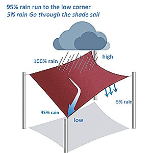 FLY HAWK Patio Sun Shade Sail Canopy, Retractable Awning Rectangle 6' x 8' Patio Sunshade Cover Canopy - Durable Fabric Cloth for Outdoor Garden Yard Pond Pergola Sandbox Deck Courtyard - Sand Color