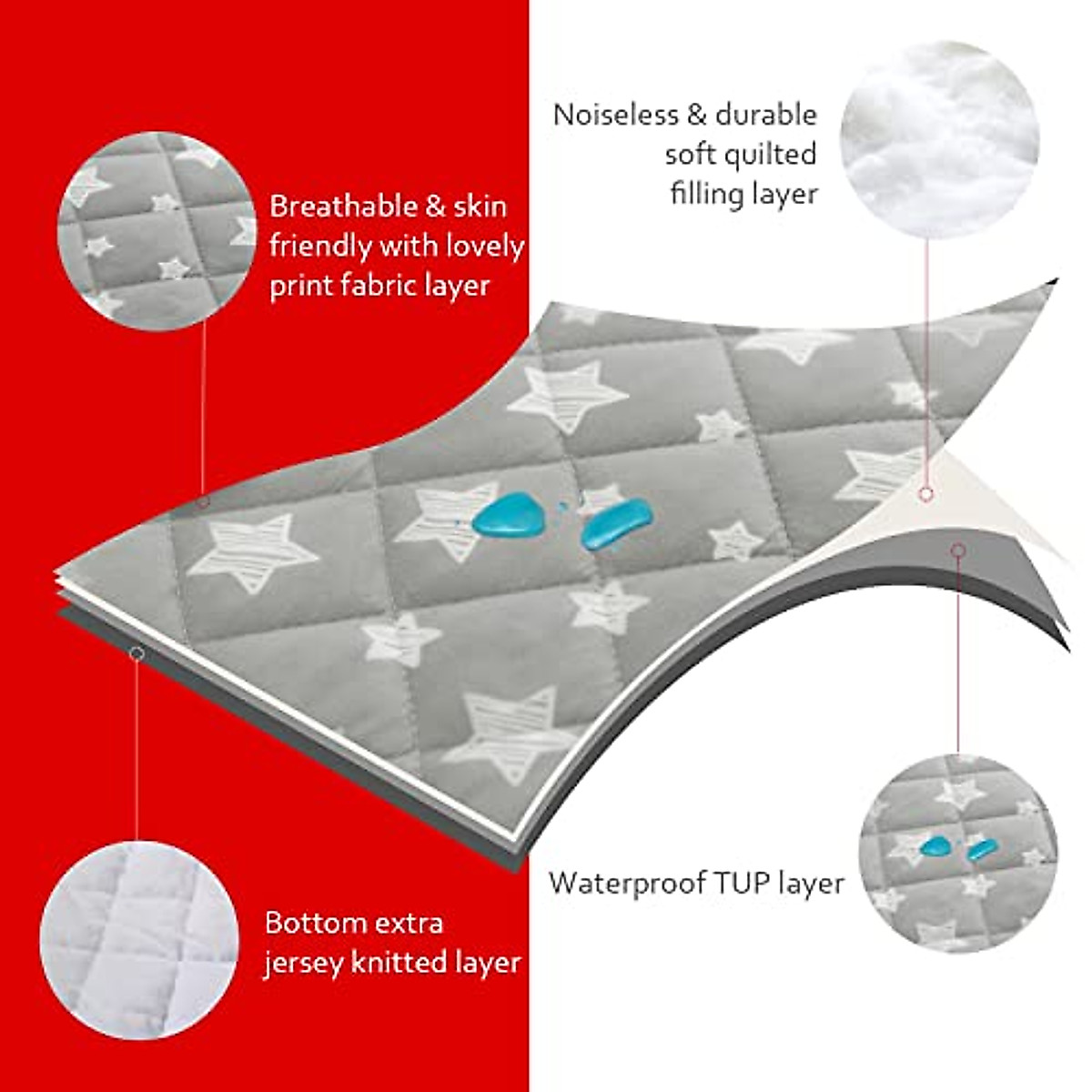 Crib Mattress Protector Waterproof 2 Pack Quilted Crib Mattress Pad Cover, Extra Soft Breathable Toddler Mattress Pad Cover - 28” x 52”