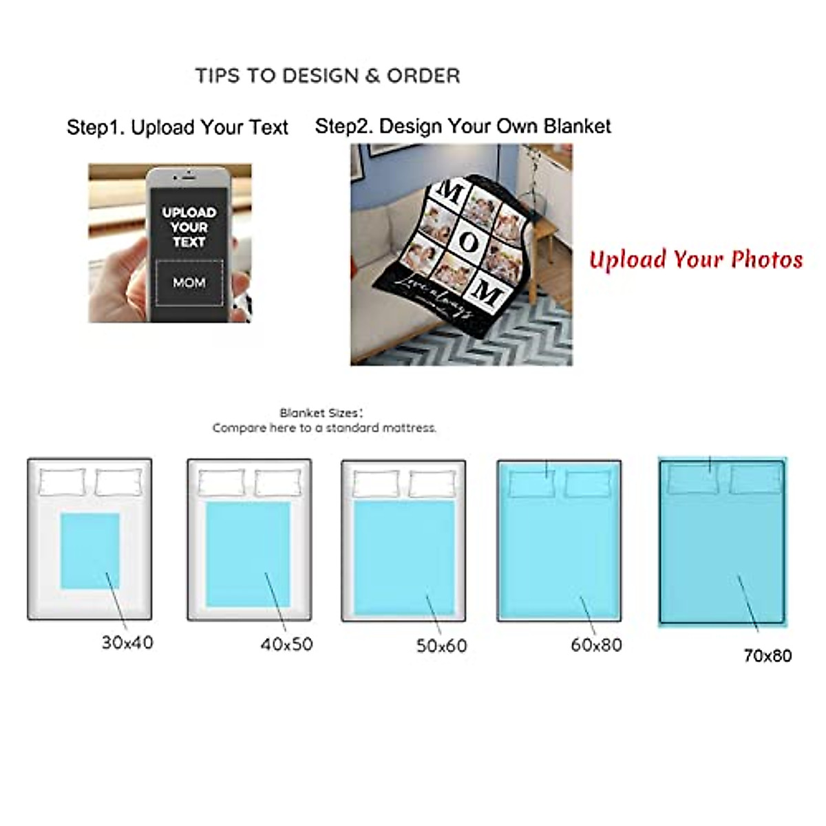 Custom Memorial Blanket Gifts for Dog Lover You Are Missed Beyond Measure Personalized Puppy Photo Collage Fleece Throw Blanket with Picture Name in Loving Memory Blanket for Dog Lost Dog Lover 40 x50