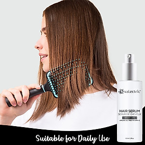 Evalectric Argan Oil Hair Serum - For Dry, Damaged, Frizzy Hair - Anti-Frizz, Straightening, and Shine Serum with Vitamin E - 2 Fl. Oz.