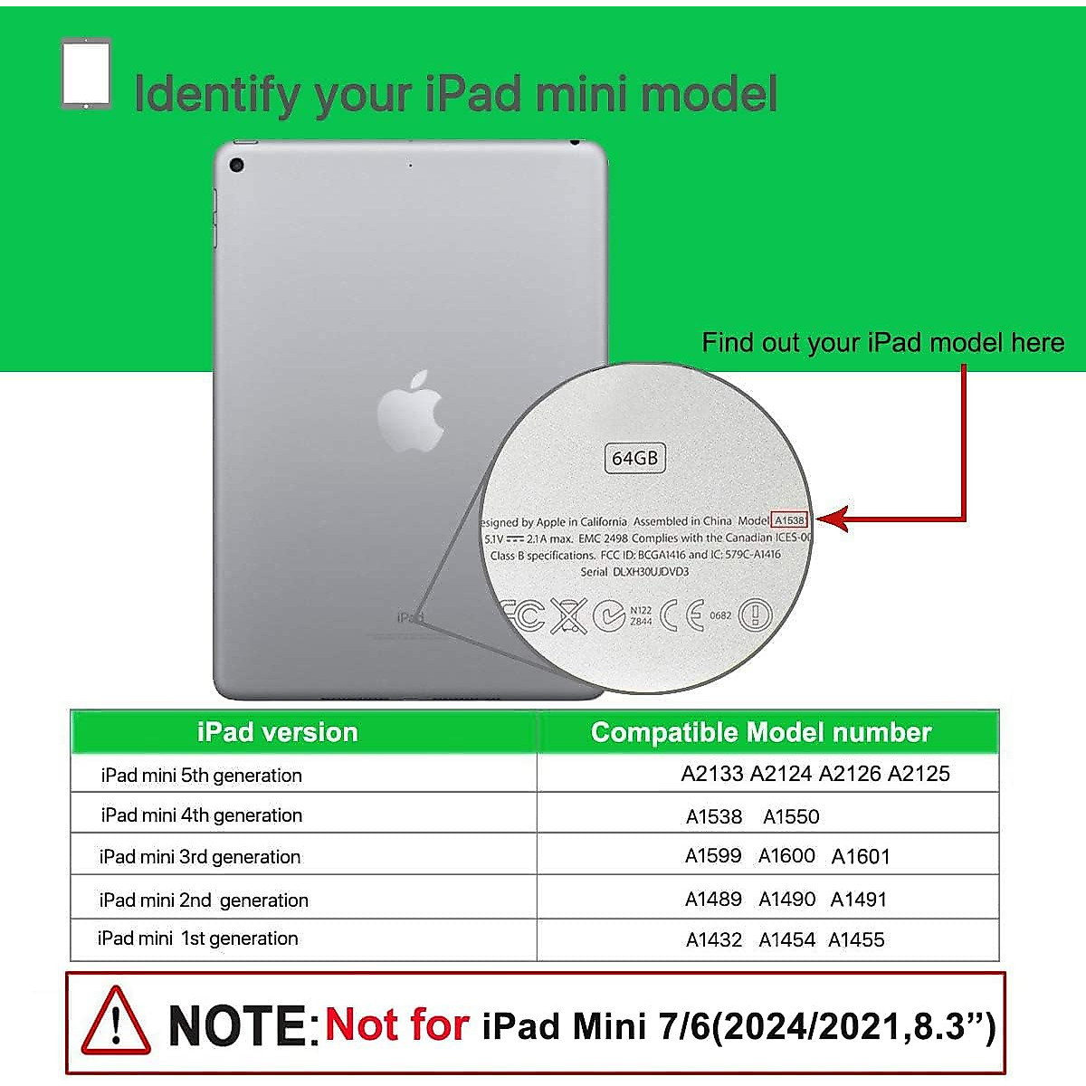 SUPLIK Kids Case for iPad Mini 5/4/3/2/1 (7.9"), Durable Shockproof Protective Handle Bumper Stand Cover with 2*Screen Protectors for 7.9 inch Apple iPad Mini 5th/4th/3rd/2nd/1st Generation, Blue