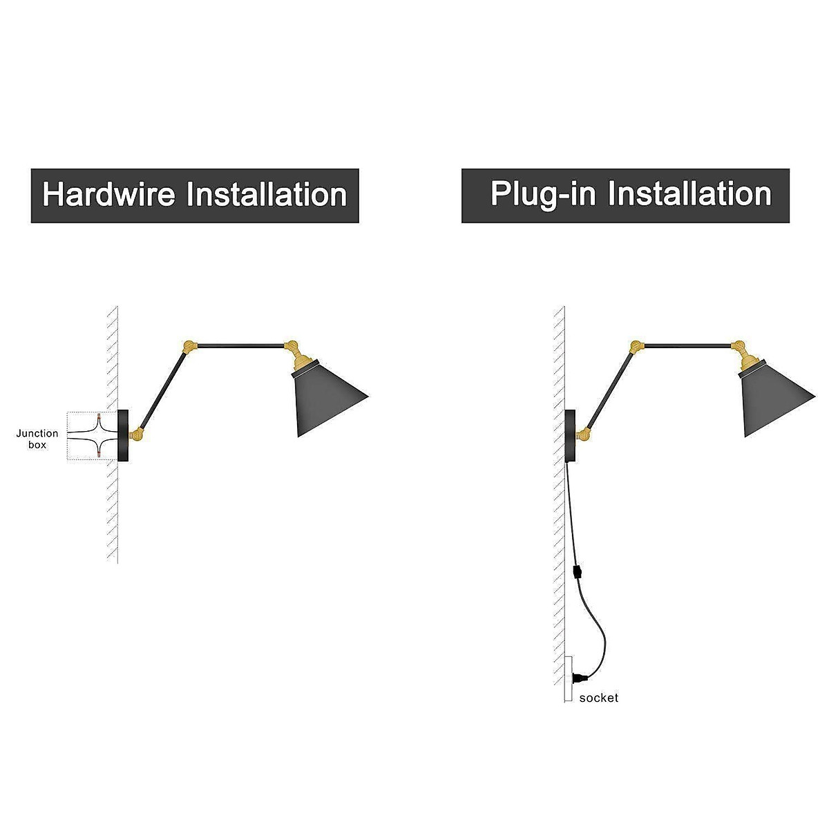 Black Wall Sconces Lighting, Modern Industrial Plug in or Hardwired Adjustable Swing Arm Wall Lamp with Antique Brass Finish for Bedroom, Living Room and Kitchen