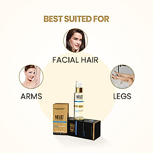 NEUD Natural Hair Inhibitor for Permanent Reduction of Unwanted Body & Facial Hair in Men & Women - Pack of 1